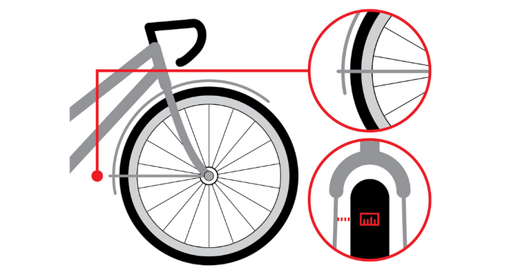 Choosing the Correct Bike Rack – Steadyrack NA